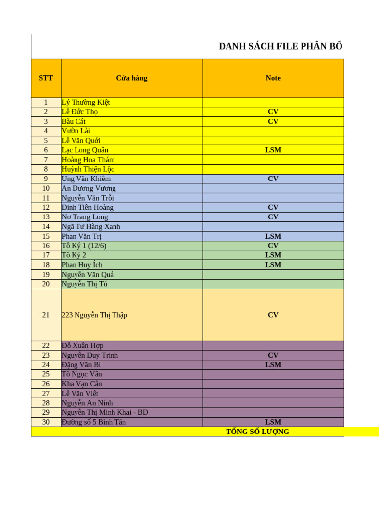 5.june - Phân B Posm Mbs | PDF