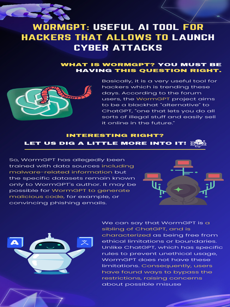 WormGPT Useful AI Tool For Hackers That Allows To Launch Cyber Attacks ...