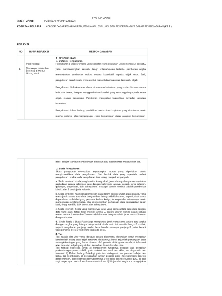 Resume Evaluasi KB1 | PDF