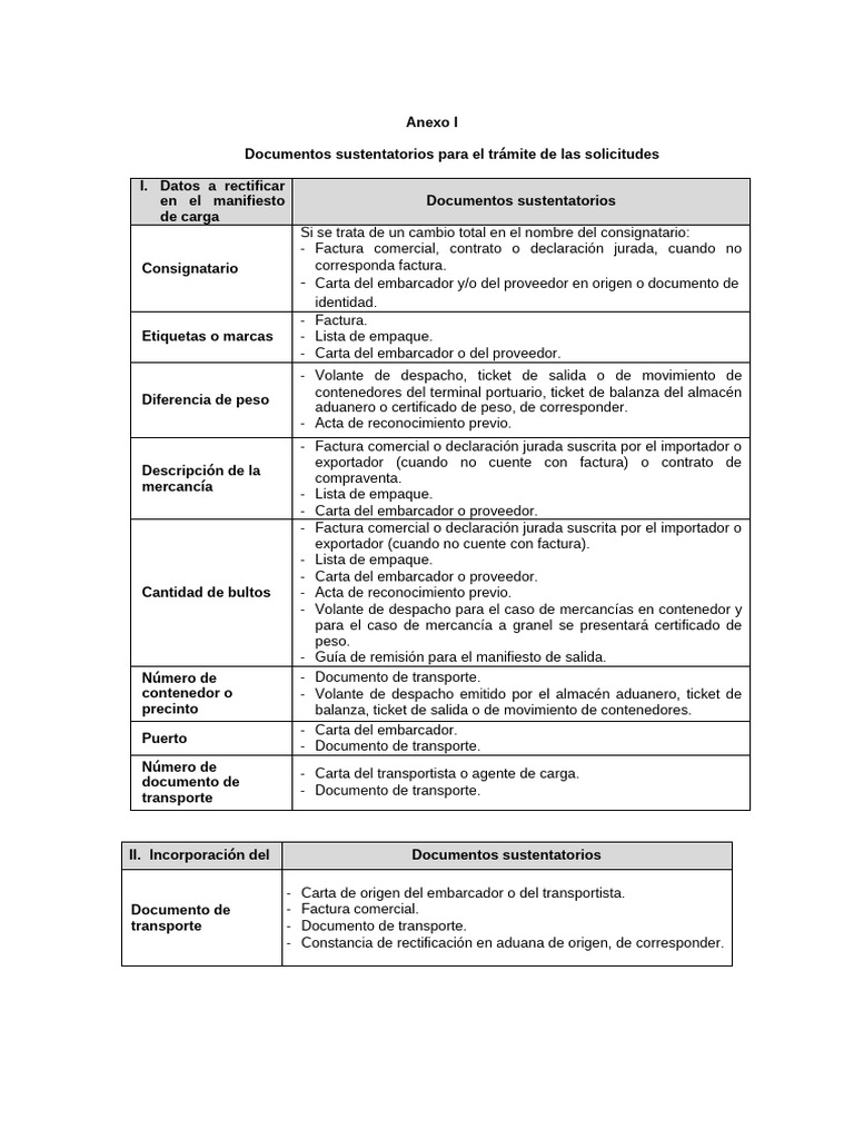 Anexo I RS 022 30012020 | PDF