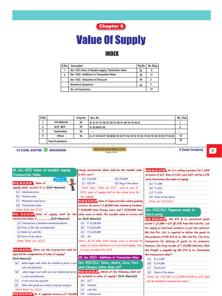 Chapter 6 Value of Supply Correction M22 | PDF
