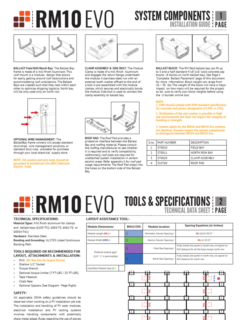 RM10 Evo Installation Guide | PDF