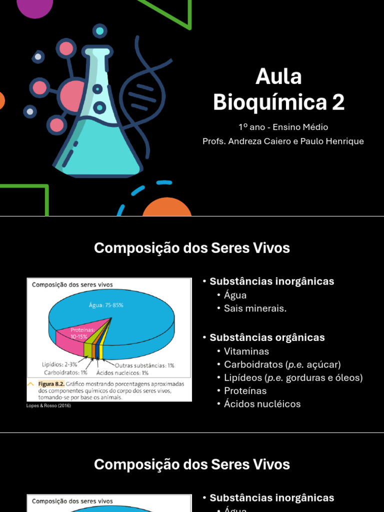 Aula - Bioquímica 2 - Vitaminas e Carboidratos | PDF
