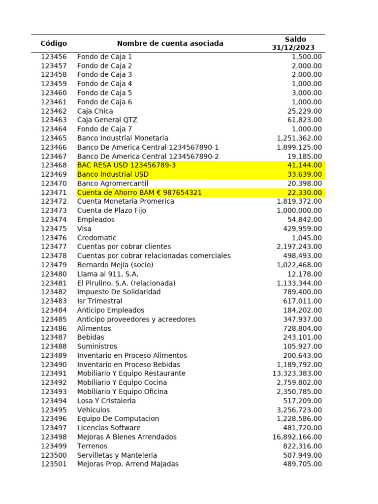 Cedulas Caja y Bancos | PDF