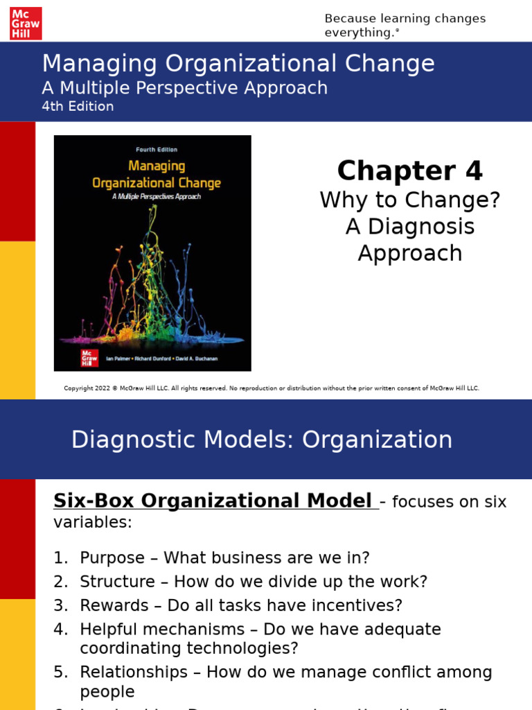 Palmer 4e PPT Ch04 & 05 Access | PDF