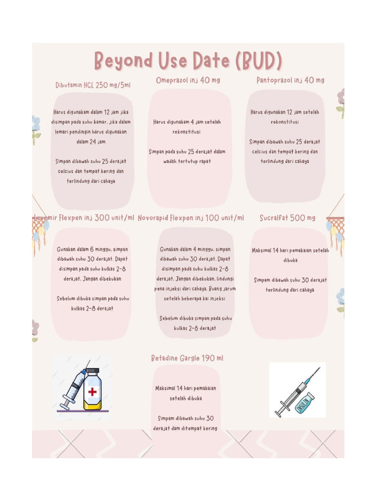 Beyond Use Date | PDF