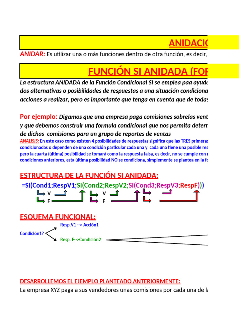 Ejercicios Practicos Estudiantes Funcion Si Anidado y o Anidados ...