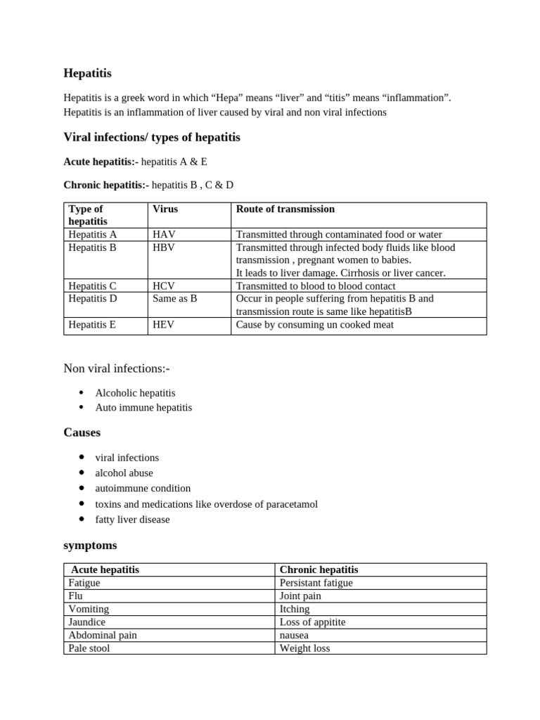 Hepatitis | PDF
