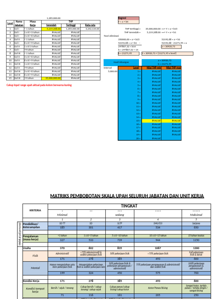 Skala Upah Matrix Pembobotan Semua Jabatan | PDF