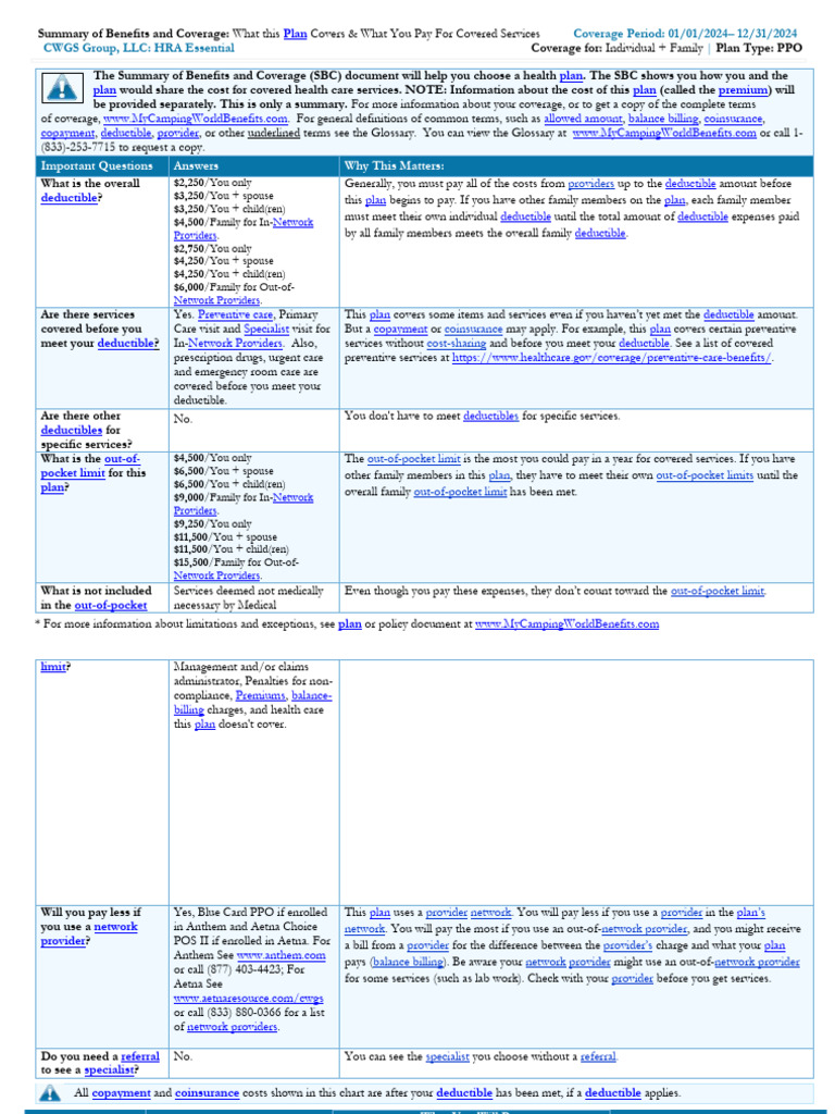 2024 HRA Essential Benefits Summary | PDF