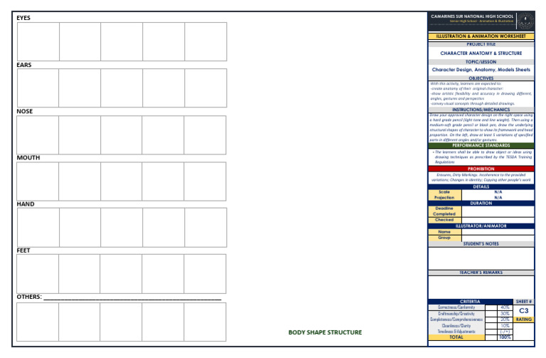 C3 - Character Anatomy | PDF