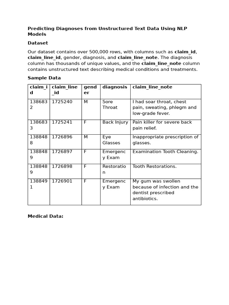 Predicting Diagnoses From Unstructured Text Data - V2 | PDF