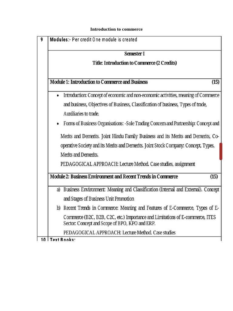 Introduction To Commerce | PDF