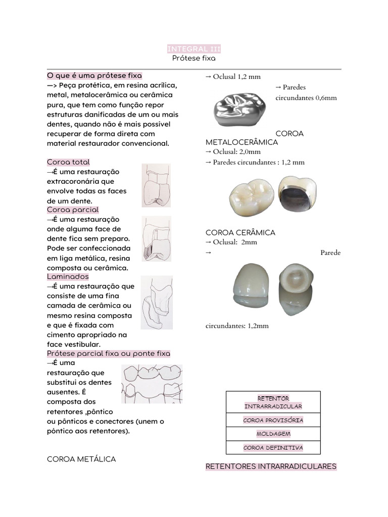 Prótese Fixa | PDF