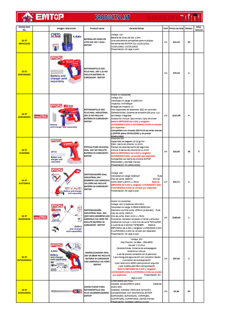 00 Catalogo Emtop 45% | PDF | Technology & Engineering