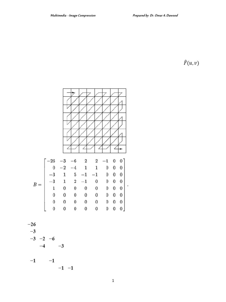 Zig-Zag Ordering and Run-Length Encoding | PDF