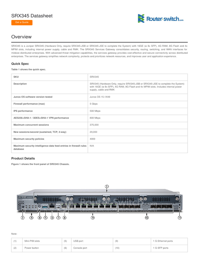 srx345 Datasheet | PDF
