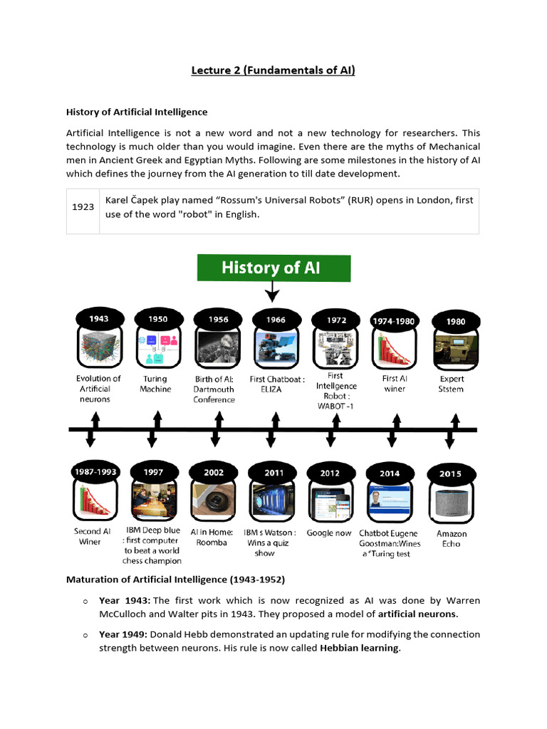 Lecture 2 AI History, Types | PDF