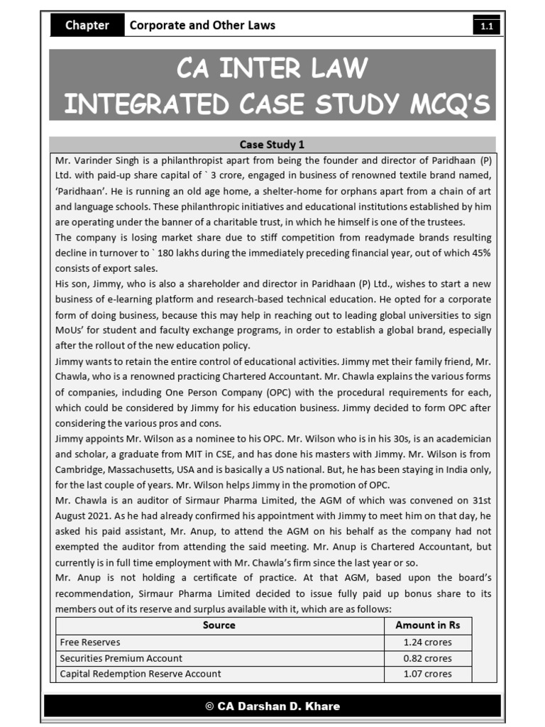Ca Inter Law Integrated Case Study MCQ'S: Corporate and Other Laws | PDF
