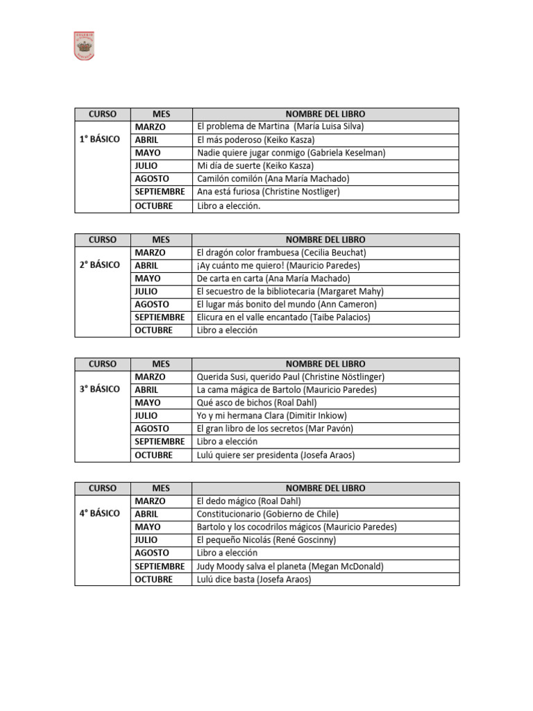 Lectura Complementaria 2024: (Esta Es La Lista 2023) | PDF