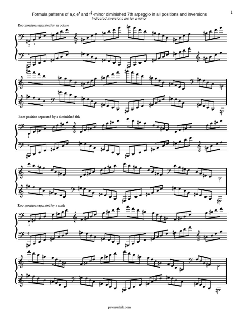 All Diminished 7ths | PDF