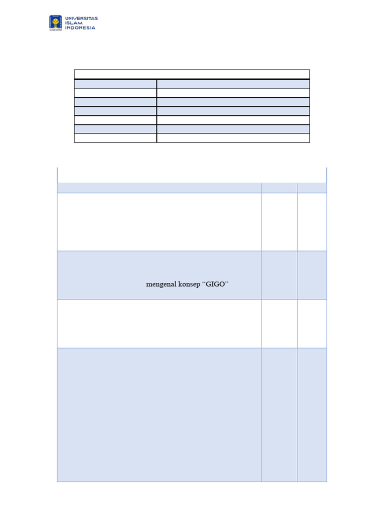 Format Soal Ujian UAS PL PSTL UII Genap TA 21-22.VERIF | PDF
