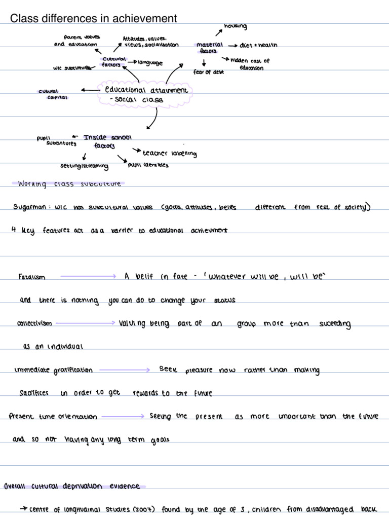 External Class Differences | PDF | Social Psychology | Liberal Arts ...