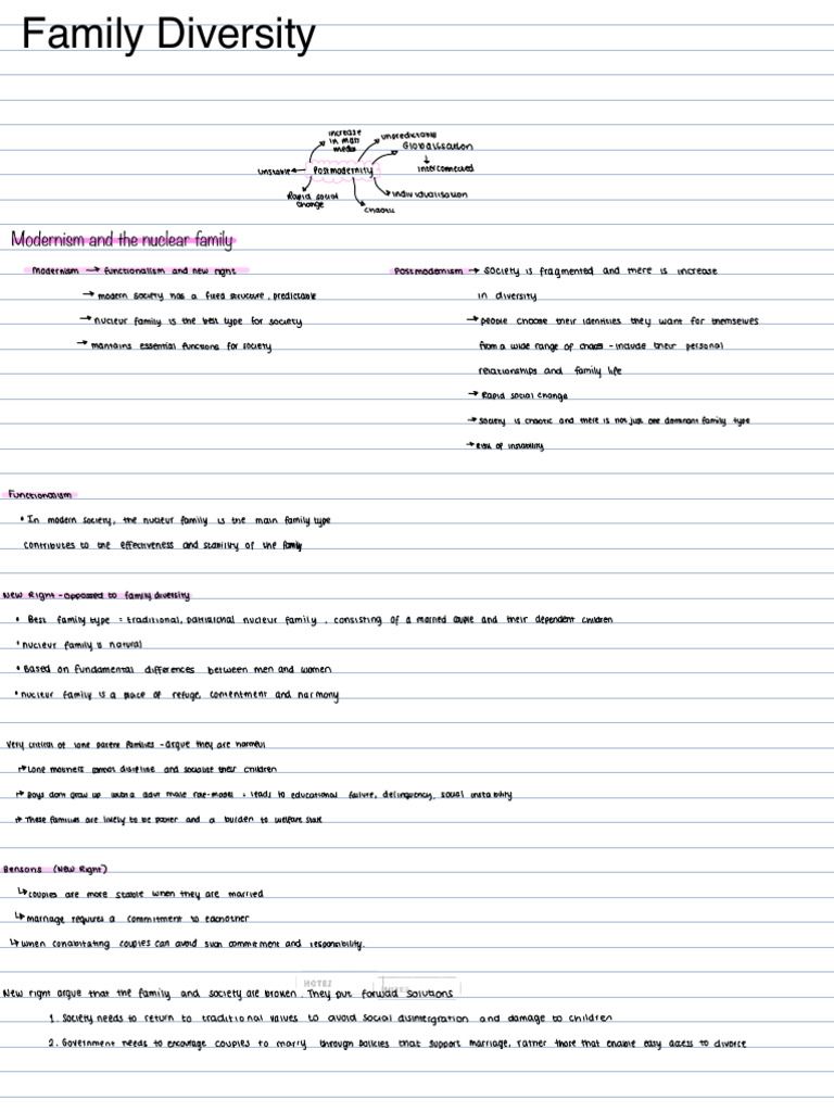 Family diversity | PDF