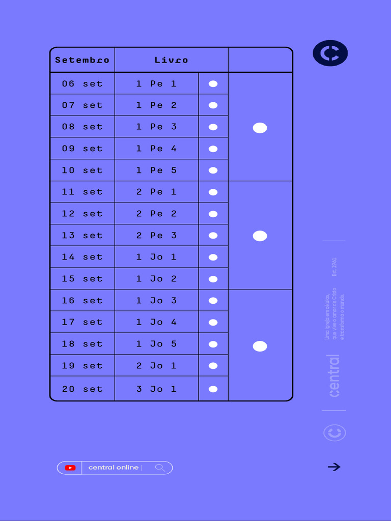 Ct01 Profundo Pdf