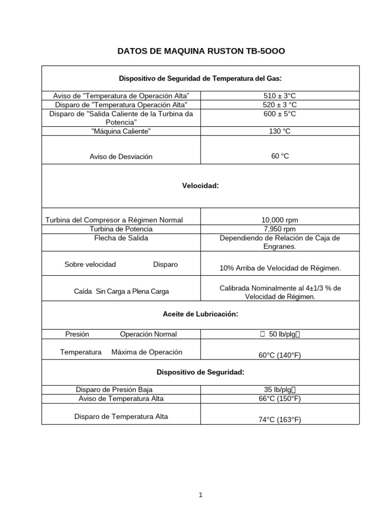 TURBINA RUSTON TB-5000 Cap 1 | PDF
