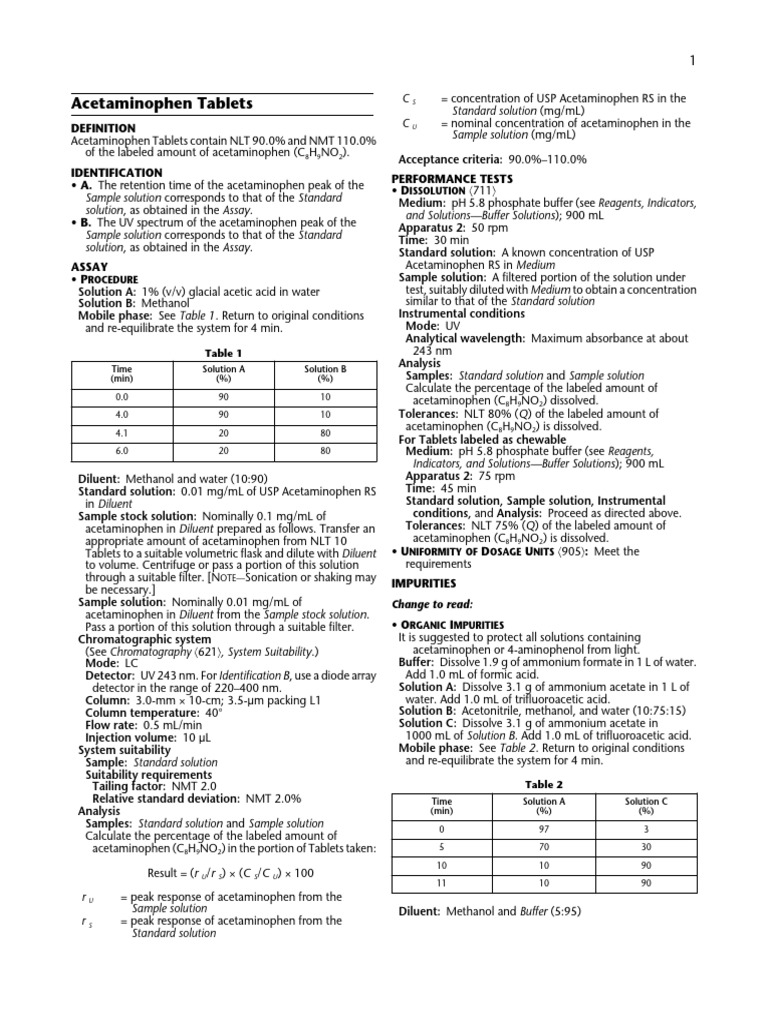 Acetaminophen Tablets | PDF