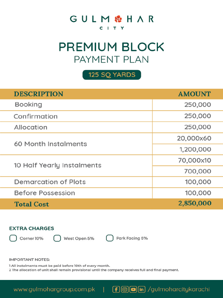 Gulmoharcity New Premium Payment Plan | PDF