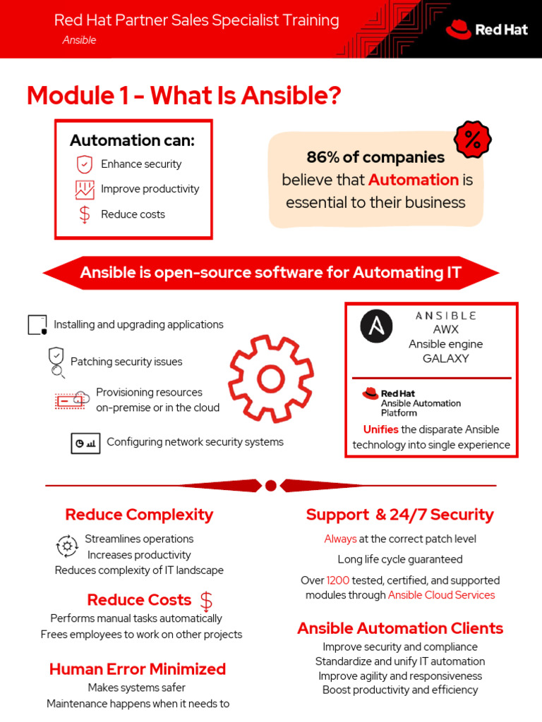 Red Hat Ansible - 1 | PDF
