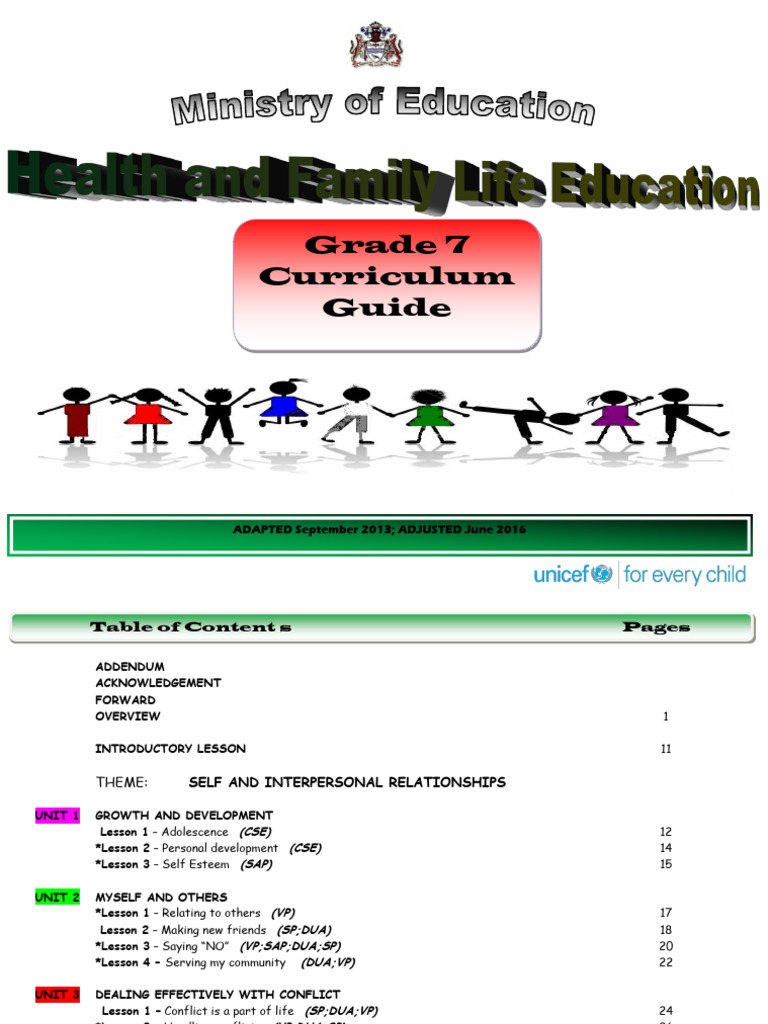 Health and Family Life Education - HFLE - Grade 7 Curriculum Guide | PDF