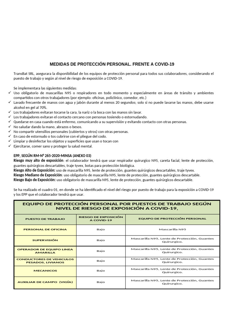 056.medidas Protección Personal. Fenteal Covid-19 | PDF