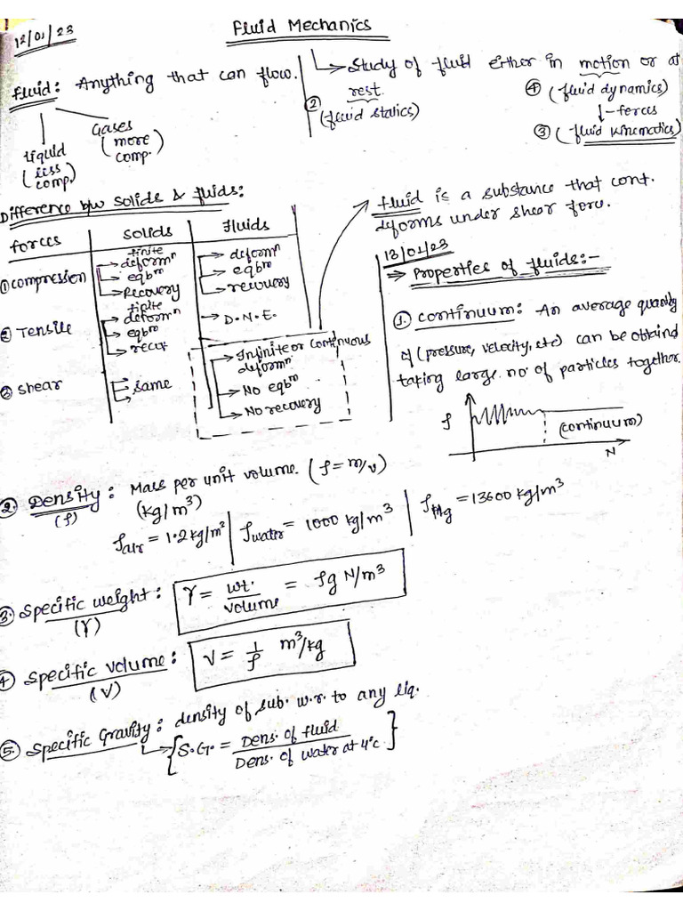 Fluid Mechanics Notes | PDF