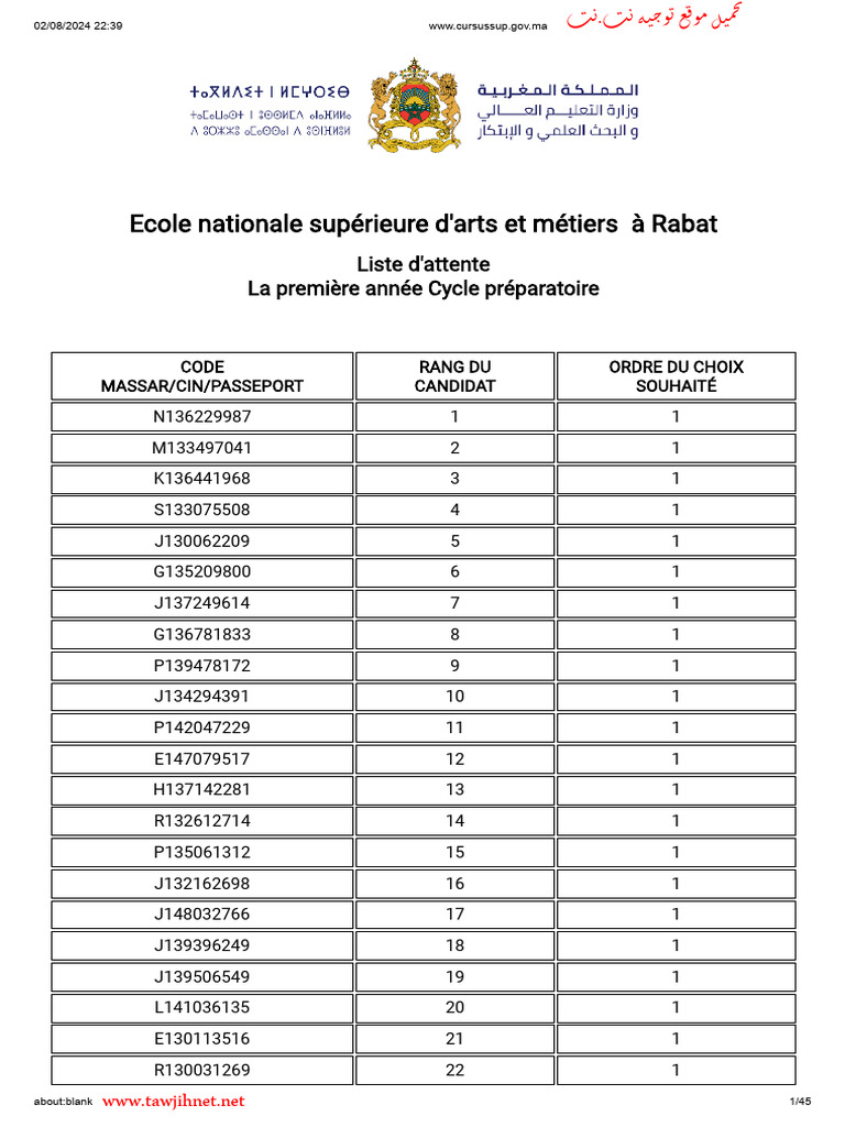 Liste Attente Ensam Rabat 2024 | PDF