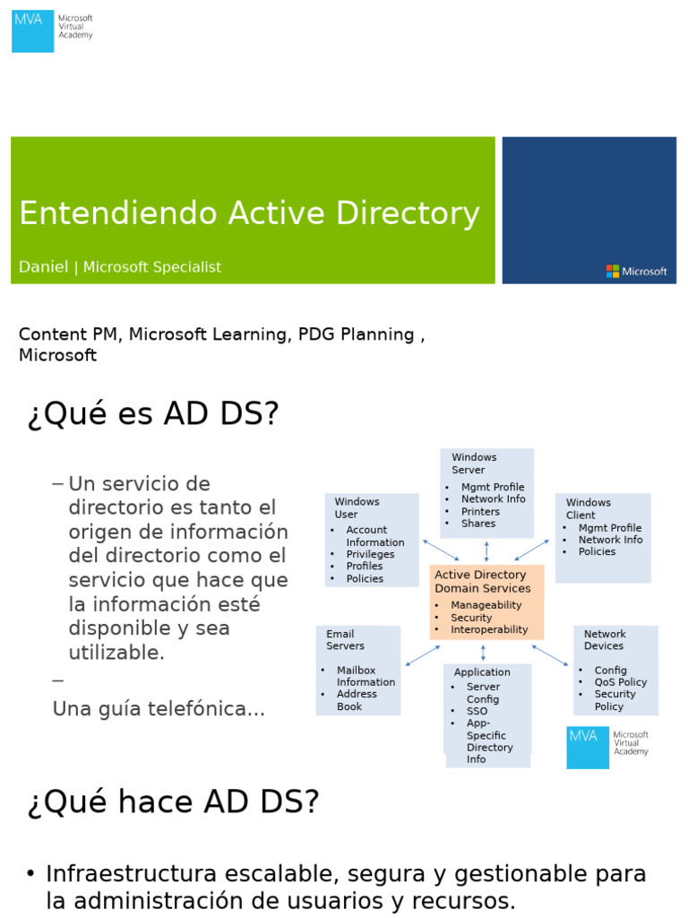 03-Introduction To Active Directory | PDF