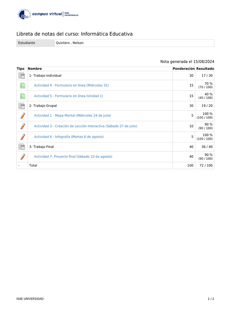 Libreta de Notas Del Curso: Informática Educativa: Estudiante Quintero ...