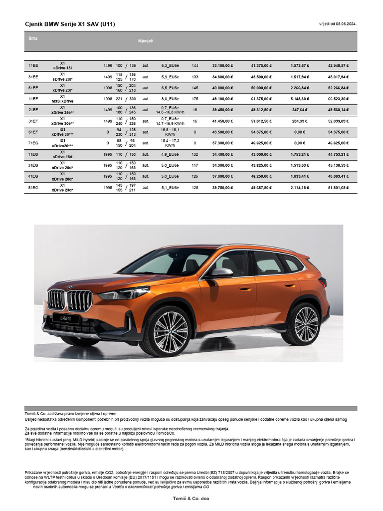 Elena Residences Brochure Compressed | PDF