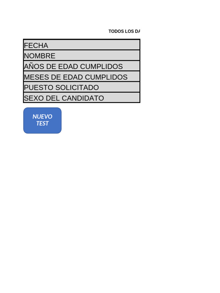 Terman Test Responder | PDF
