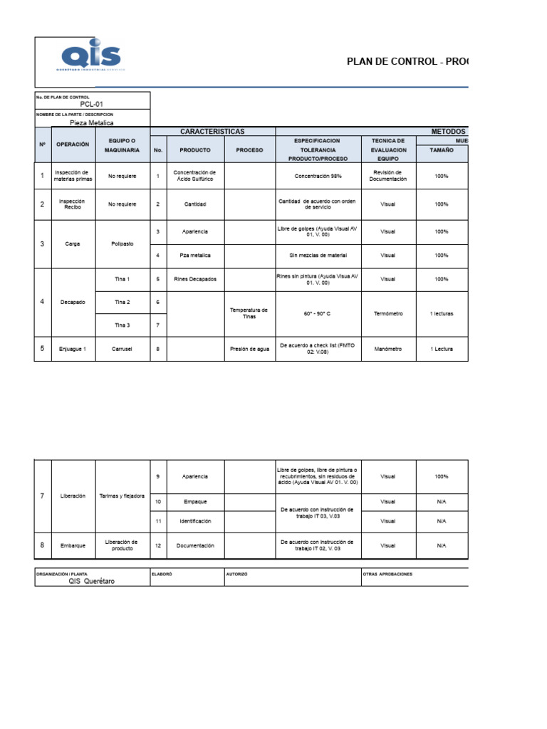PCL-01 V04 Plan de Control Proceso Quimico - Polihs - Xls - PCL 01 QIS ...