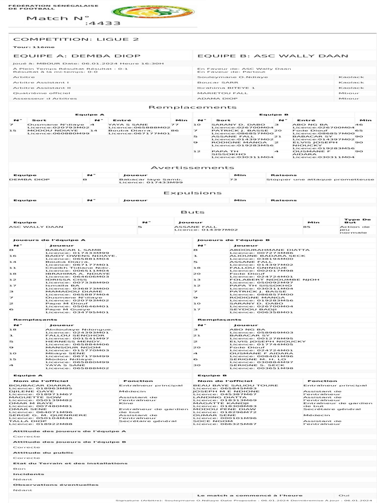 Demba Diop Vs Asc Wally Daan 4433 Final | PDF