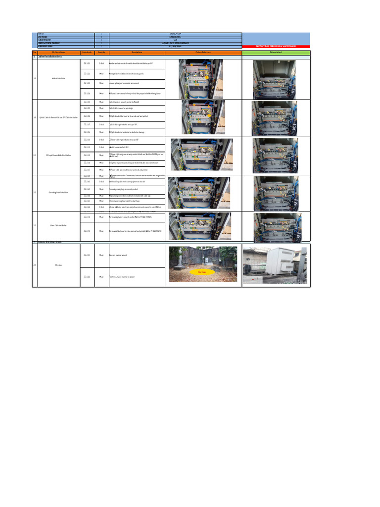 ESA Offline SWAP BBU V9200 | PDF