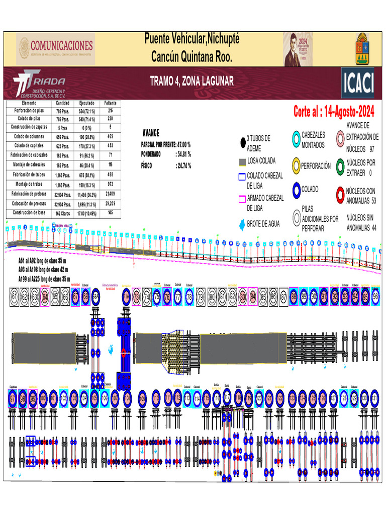 Larguillo, Tramo 4, Hoja 1, Corte Al 14-08-2024 | PDF
