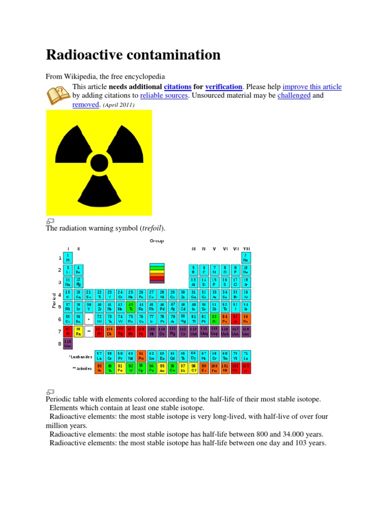Understanding Radioactive Contamination | PDF | Radioactive ...