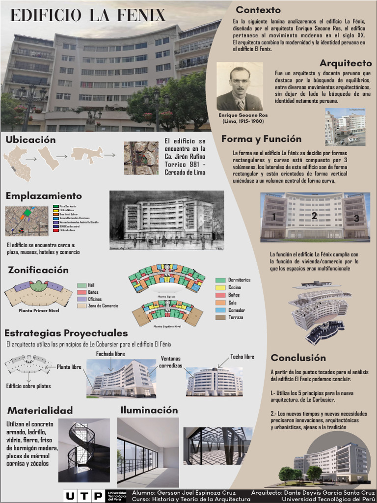 Edificio LA FÉNIX | PDF