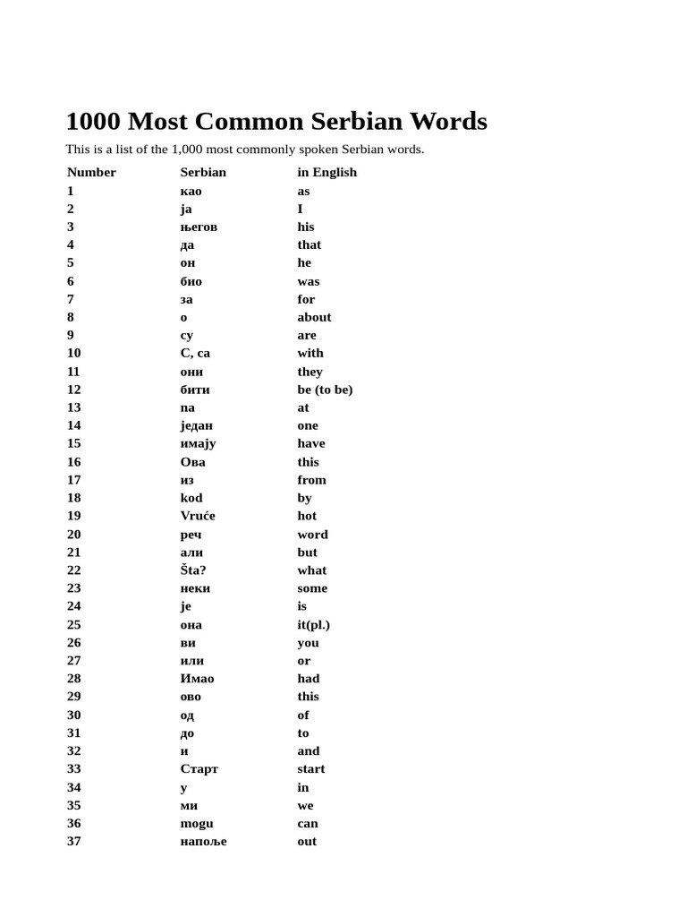 1000 Most Common Serbian Words | PDF