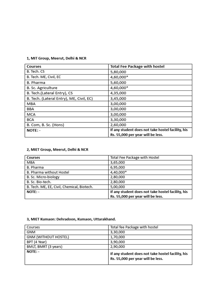 COLLEGES FEE Structure For 2024 (UPDATE-08-02-2024) | PDF COLLEGES FEE Structure For 2024 (UPDATE-08-02-2024) | PDF