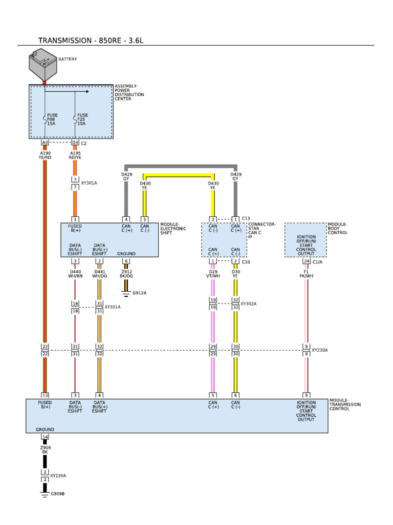 Transmission - 850re - 3.6L | PDF